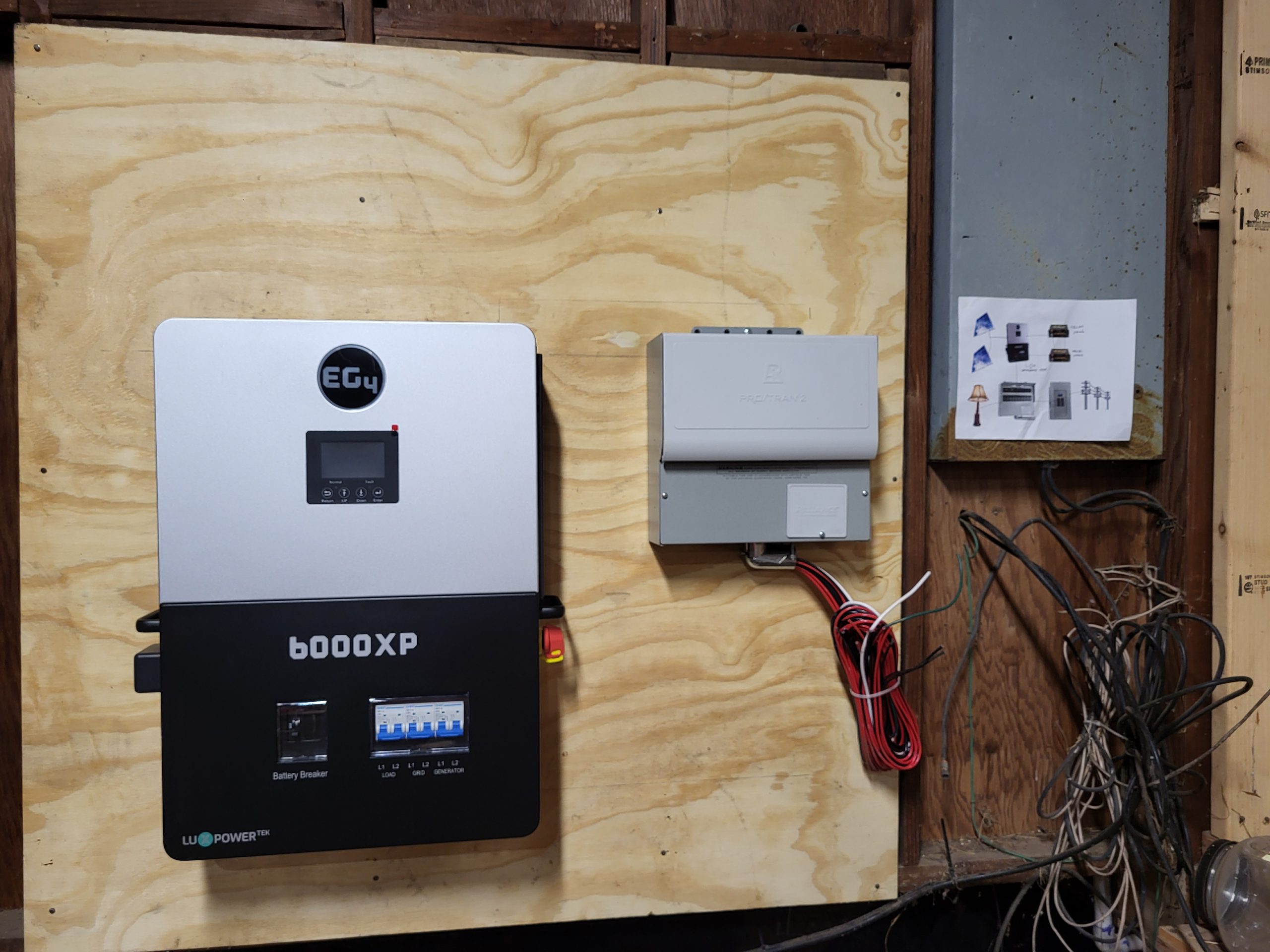 Solar Status 11-03-24 and more - Welcome